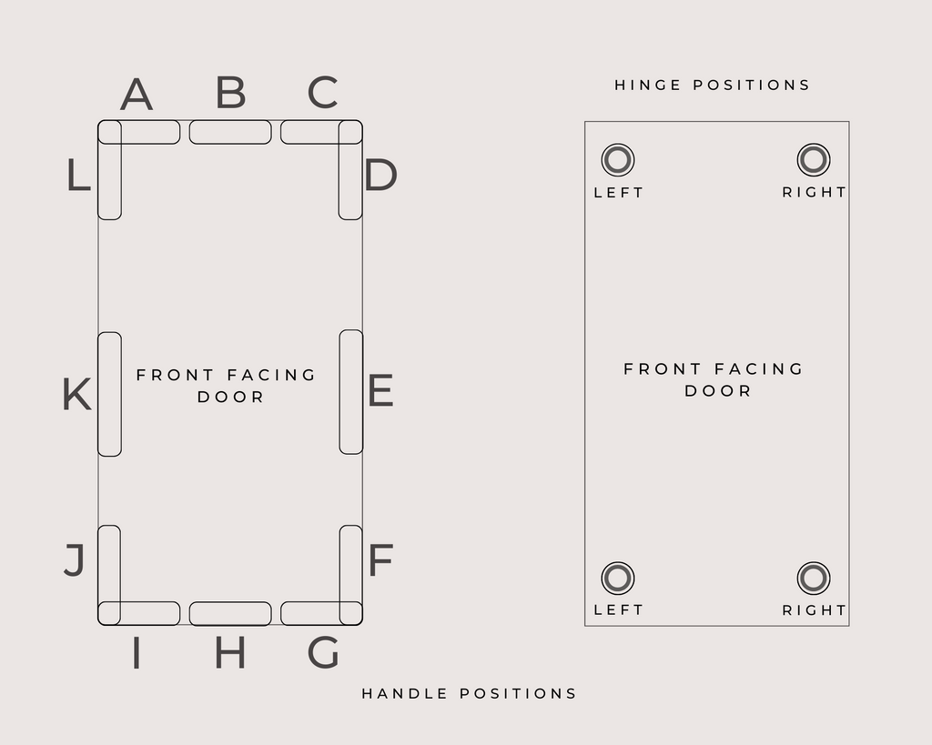 Kitchen Planning Service - Quote